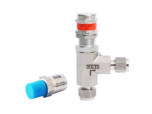 RV Series Relief Valve
